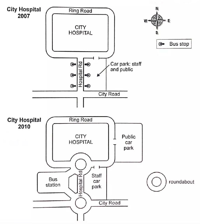 Road access to a city hospital - Linguaielts